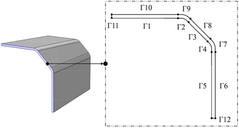 Schematic Diagram Of The Electric Field Model Of The Gap Download