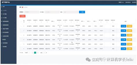 基于springboot的“房产销售平台”的设计与实现（源码数据库文档ppt 知乎