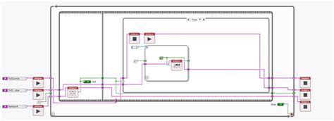 Daqmx Tasks Stop Labview Nxg Ni Community