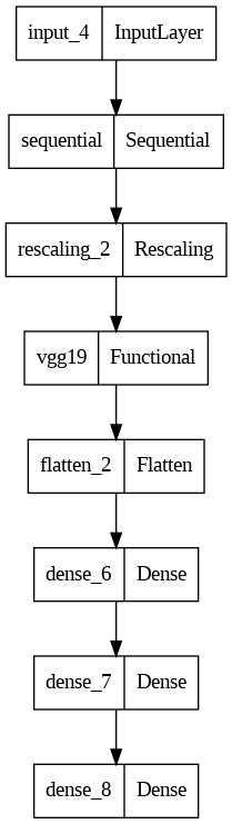 Jojo Ai Mst Burmese Snake Classifier Hugging Face