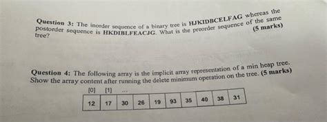 Solved Question 3 The Inorder Sequence Of A Binary Tree Is