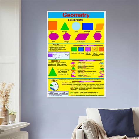 Geometry Laminated Educational Poster Math Numeracy Teaching Wall Resource Poster Citiesbox