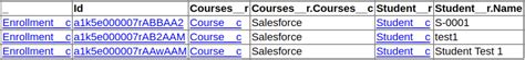 ultimate guide to junction object in salesforce 5 key steps arrify