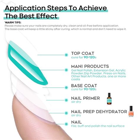How To Do Gel Nails At Home Artofit