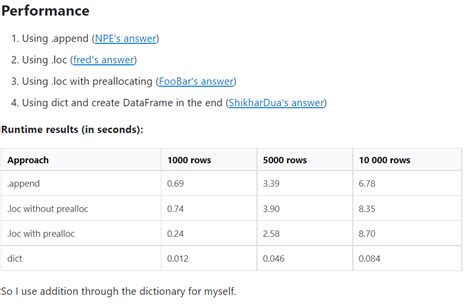 Padas Dataframe 만들기