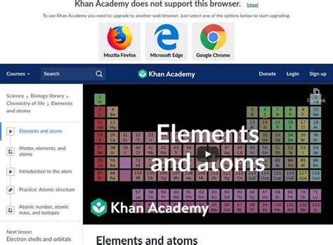 Khan Academy Elements And Atoms Instructional Video For 9th 10th