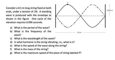 solved consider a 0 5 m long string fixed at both ends