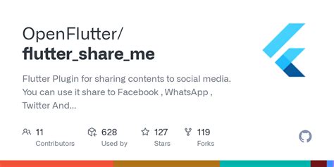 Github Openflutterfluttershareme Flutter Plugin For Sharing