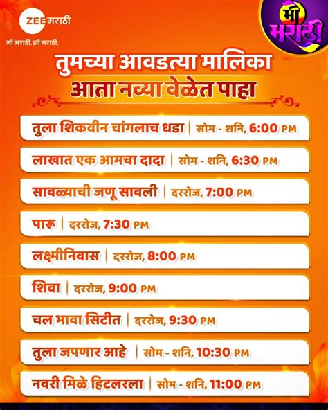 Mi Marathi Official कळवा आम्हाला कमेंट मध्ये Tharlatarmag
