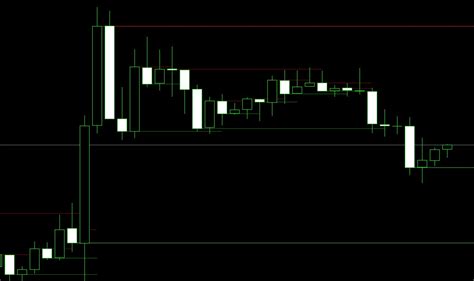 Request To Add Sound Alert Indices Technical Indicators Mql5