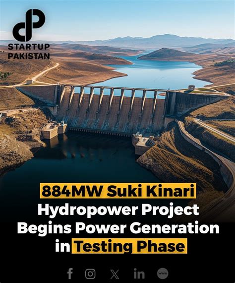 Khawar Osama On Linkedin Alhamdulillah Finally Sk Is Into Testing Phase I Distinctly Remember