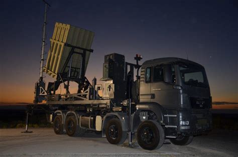 Global Business Press Publishes World Defence Technology Asian