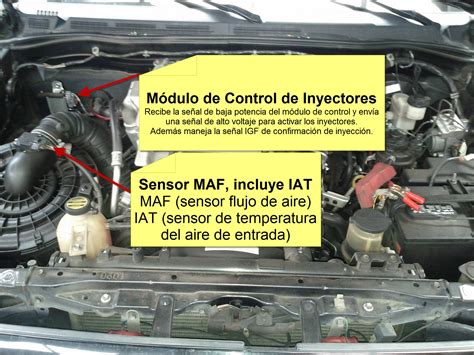 Señales de sensores de Toyota Hilux Common Rail