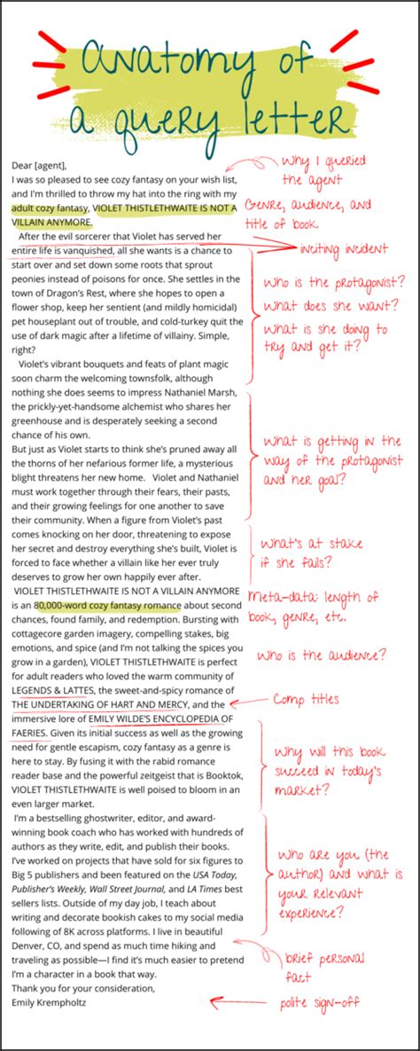 The Query Letter That Got Me FOUR Offers Of Representation From Literary Agentsand Why It