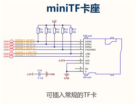 Sdcard Mcunodestm32