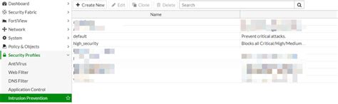 Belajar Fortigate Bagaimana Cara Apply IPS Di Fortigate Firewall Routecloud Indonesia Blog