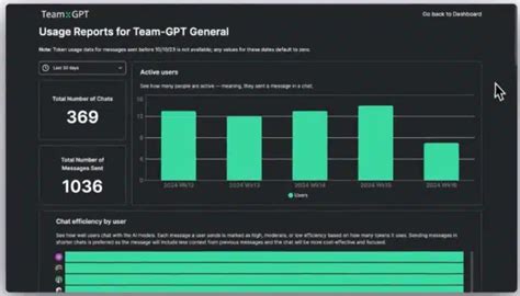 Perplexity Pricing Is It Worth It In 2025 Team Gpt