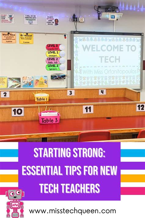 410 Digital Classroom Ideas In 2025 Digital Classroom Classroom