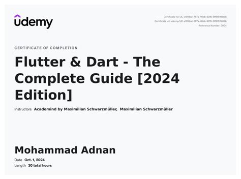mohammad adnan on linkedin i m delighted to share that i ve completed
