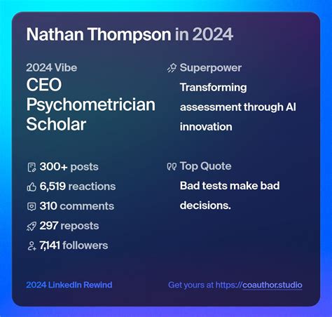 Psychometrics Aiinassessment 2024wrapped Linkedinrewind Nathan