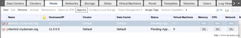 How To Deploy Data Centers With Cluster And Add Iscsi Storage In Rhev