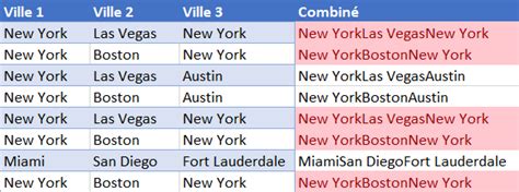 Comment Trouver Des Valeurs En Double Dans Excel Et Google Sheets