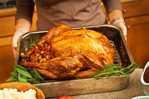7 Easy Christmas Turkey Tips For Beginners Size Stuffing Gravy And
