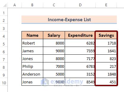 Add Text And Formula In The Same Cell In Excel 4 Examples ExcelDemy