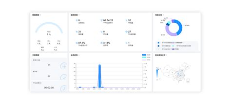 联想serviceforce