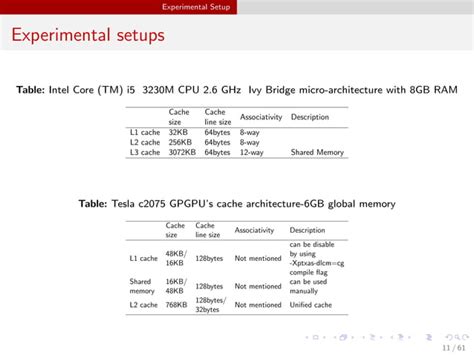 Cache Optimization Techniques For General Purpose Graphic Processing