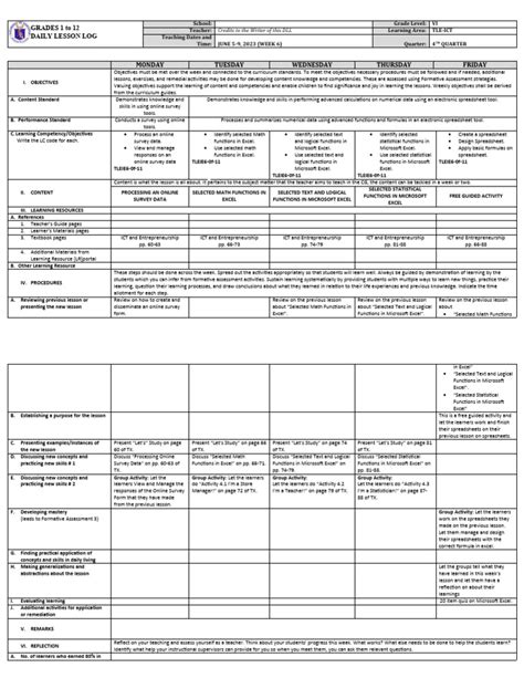 Dll Tle Ict 6 Q4 W6 Pdf Spreadsheet Educational Technology