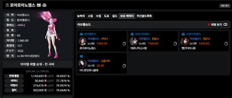 로스트아크 인벤 로아로아노잼스