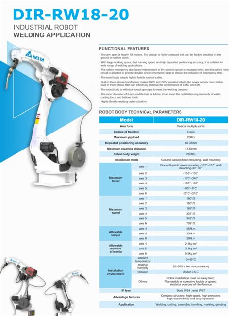 6 Axis Industrial Robotic Arm Three At ₹ 1000000 In Rajkot Id 2854104458912