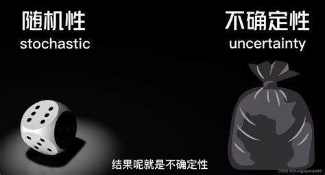 神经网络改进：注重空间变化权重参数调整，正则化， 熵的简单理解序列 神经网络改进 Csdn博客