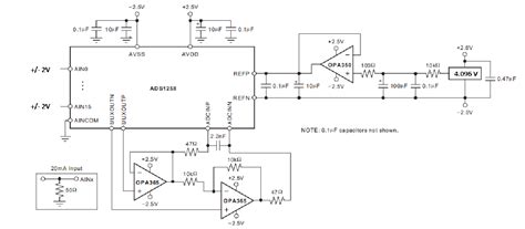 Understanding The ADC Full Scale Input Compared To A The Reference