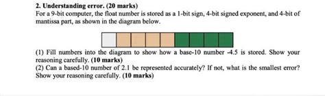 SOLVED Understanding Error 20 Marks For A 9 Bit Computer The