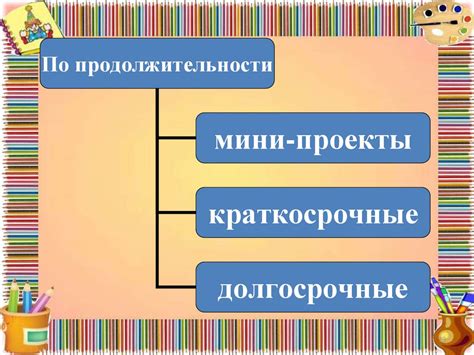 Развитие универсальных учебных действий учащихся на уроках русского языка Online Presentation