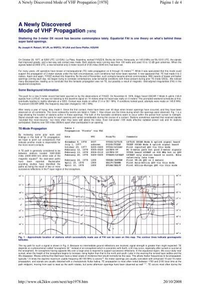 A Newly Discovered Mode Of Propagation Qsoswl Real Time Maps