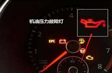 机油消耗过多的原因有哪些 有驾