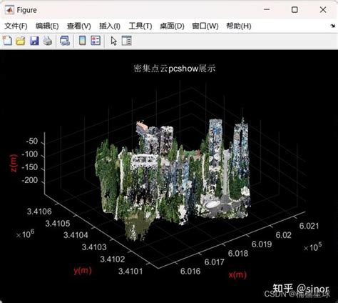 matlab激光密集点云基础化操作（一） 知乎