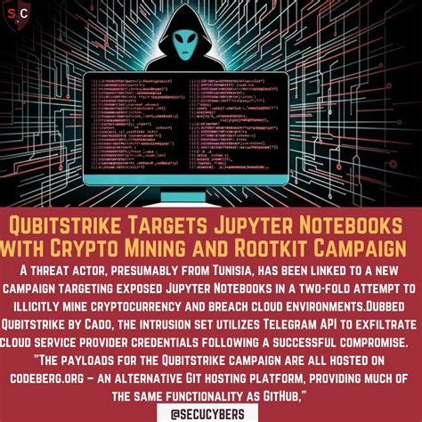 Secucybers Technology Private Limited On Linkedin Cybersecurity Socanalyst Cyberattacks