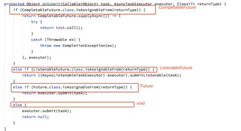 你必须懂也可以懂的 Async原理想你在看这篇文章之前有过使用 Async注解进行任务异步处理的经历在项目开发过程中 掘金