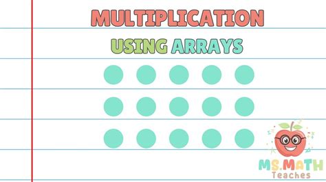 Multiplying Using Arrays Ms Math Teaches Youtube