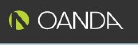 OANDA отзывы Мошенники