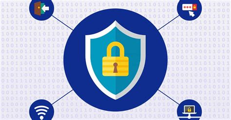 Best Malware Protection Apps 2021 Reviews Of Top Providers