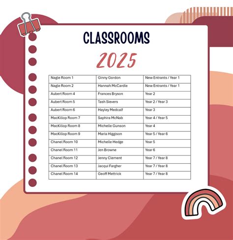 Class Stationery Lists Our Lady Of Kāpiti School