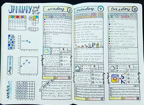 Pin On Blue Sky Design