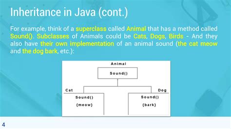 Object Oriented Programming 72 Polymorphism Ppt