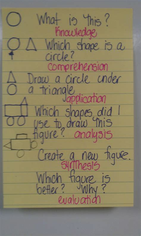 Imgur Teaching Teaching Math Teaching Strategies