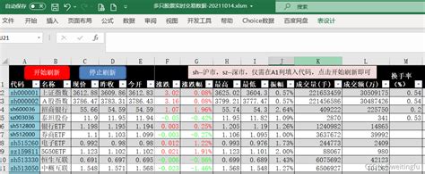 通过vba在excel中实现多只股票基金实时交易数据查询（完整的excel原件可以在我的资源中下载）vb Excel 股票实时行情 Csdn博客